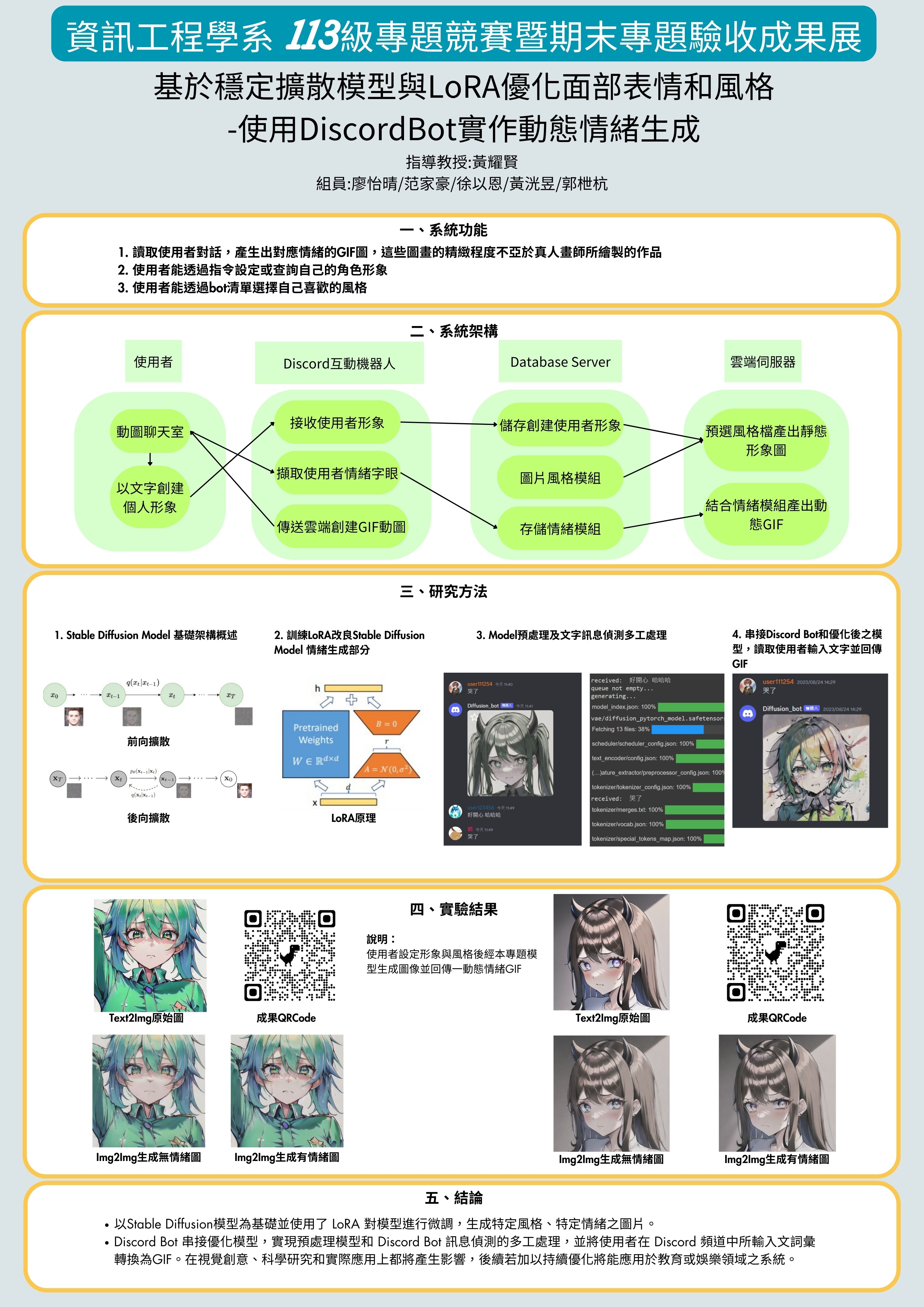 大學部113級專題成果