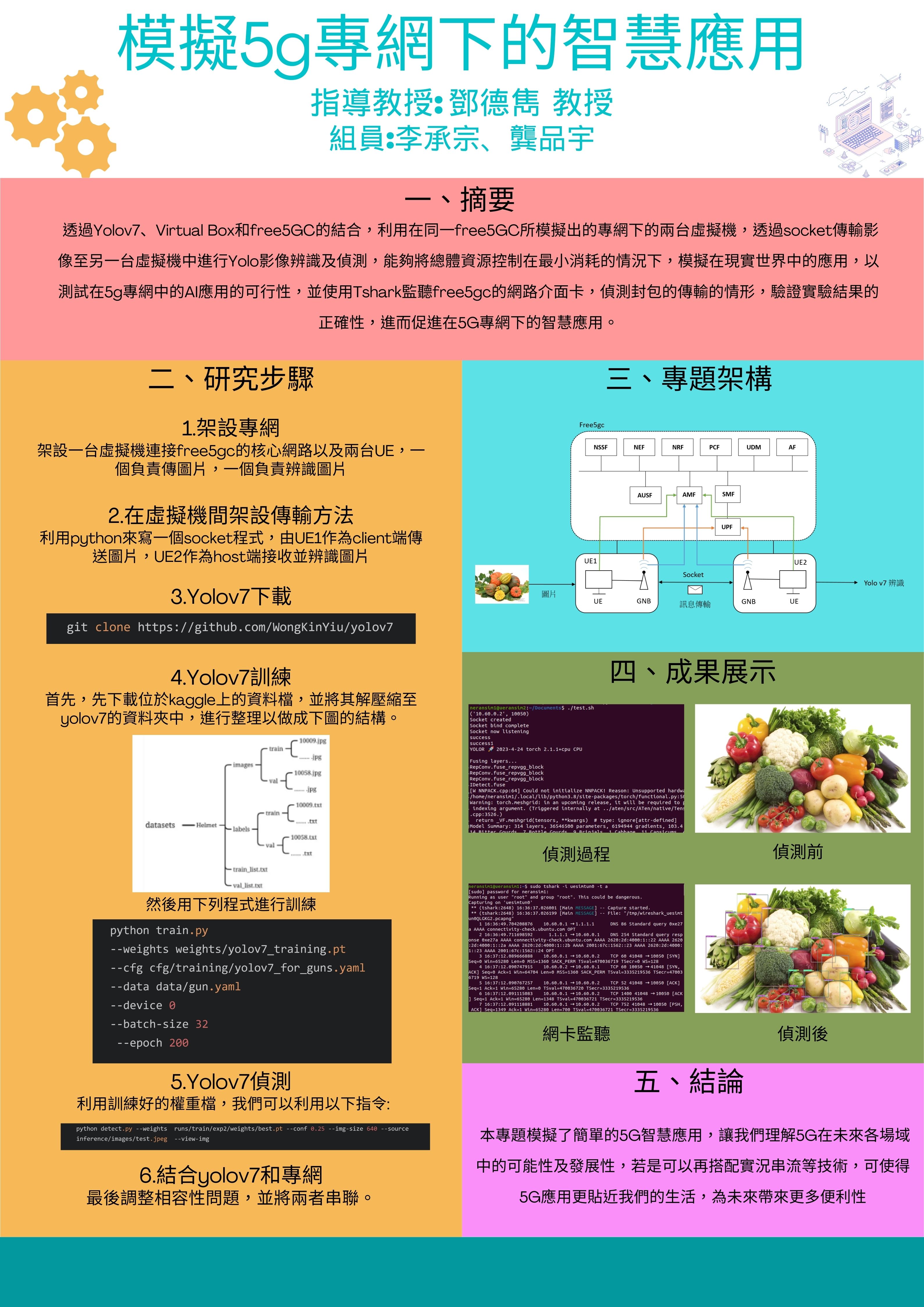 大學部113級專題成果